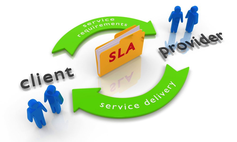 Valeur Ajoutée - AB Audit Les SLA Service Level Agreement